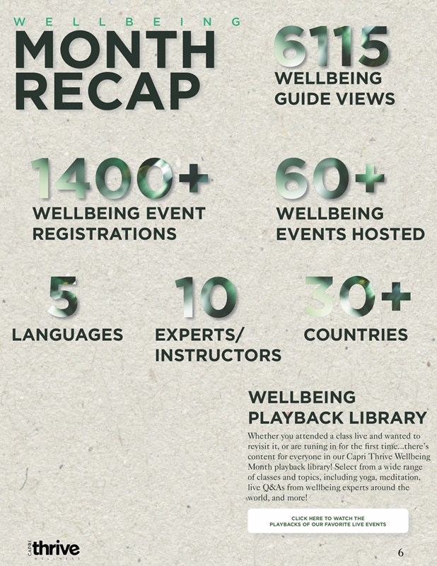 Capri Thrive - Issue Two