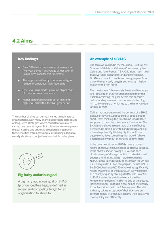 Charity Impact Report 1 charity-impact-report-1