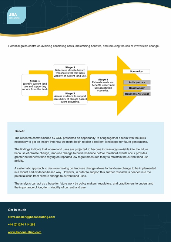 Cimate Change Land Use - 1