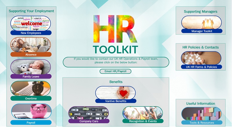 HR Toolkit