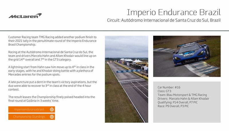 Imperio Endurance Brazil, Autódromo Internacional de Santa Cruz do Sul ...