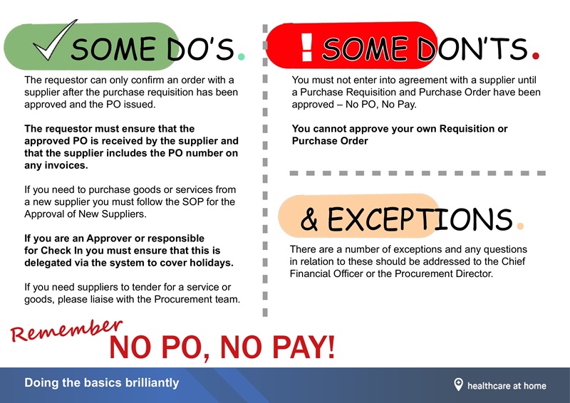 New PO Process V2 - 1