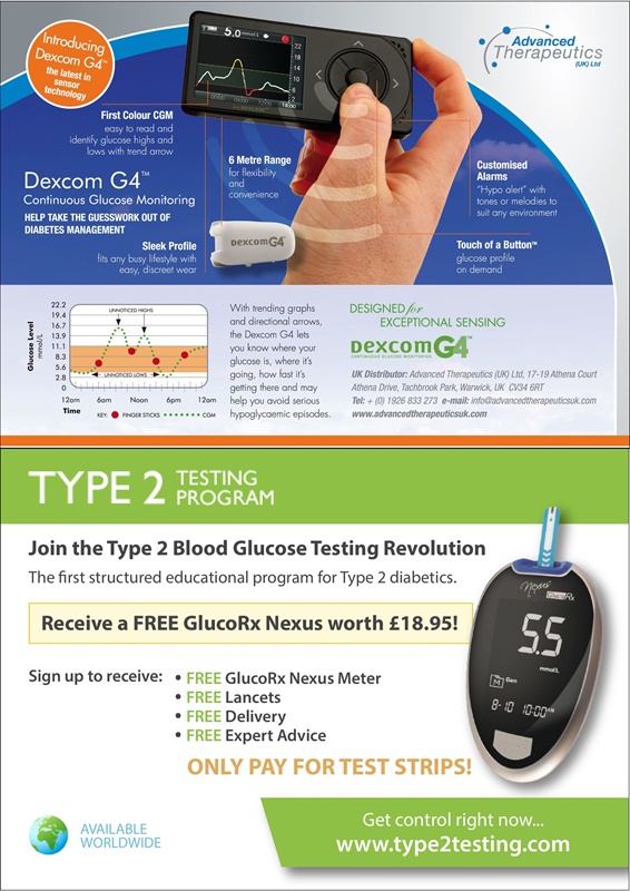 Gluco RX Type 2 testing