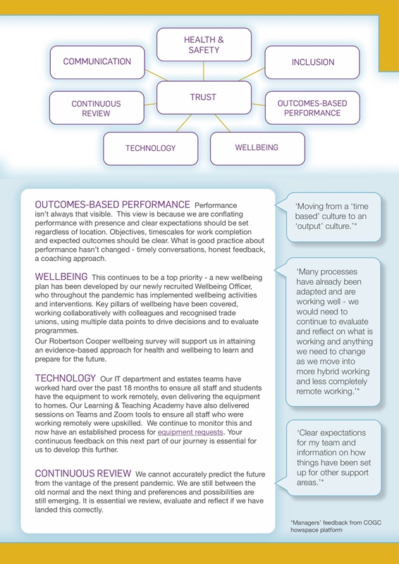 Hybrid Working Toolkit - August 2021