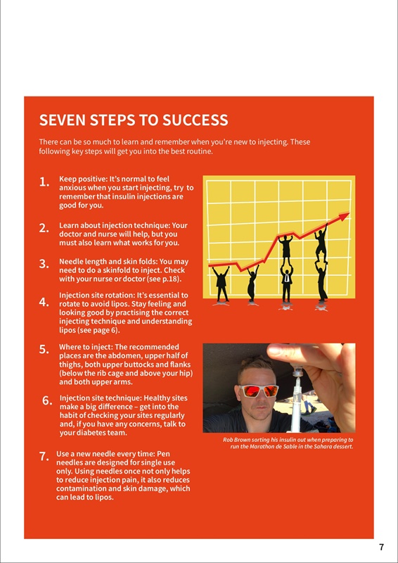 BD, Becton Dickinson, injection kit, injection technique, injecting ...