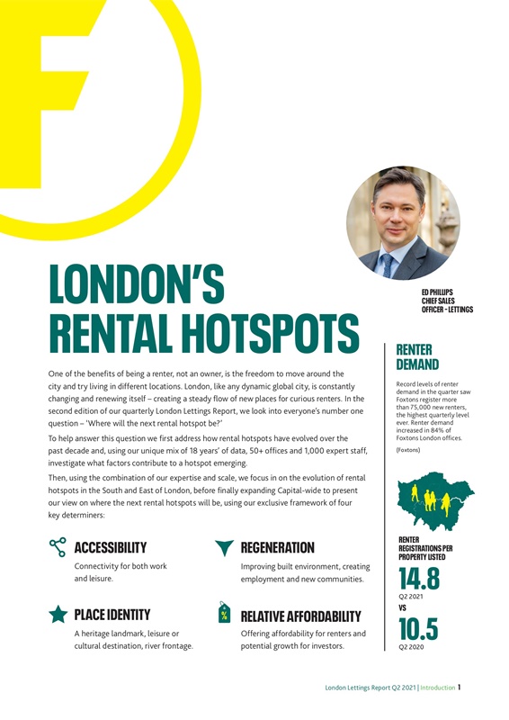 London Lettings Report - Q2 2021