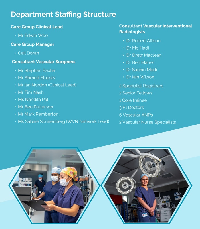 Locum Consultant in Vascular Surgery - June 2023