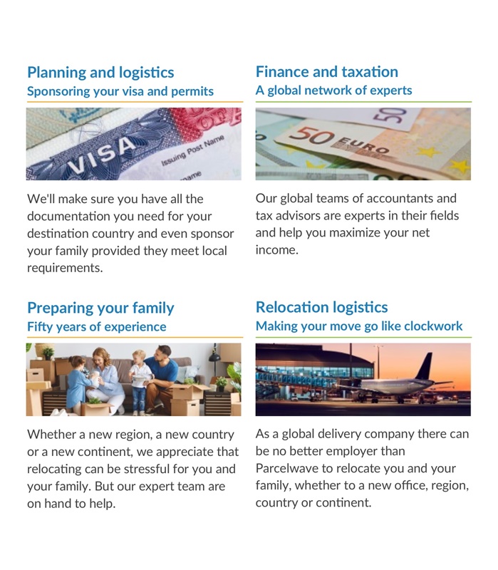 MC Template Relocation - 1