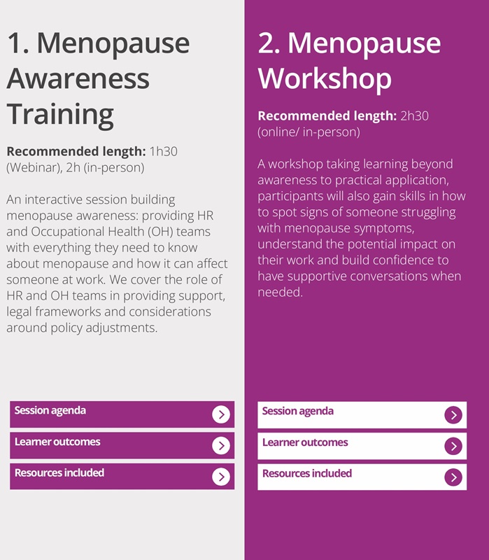 Menopause Friendly Australia - 1