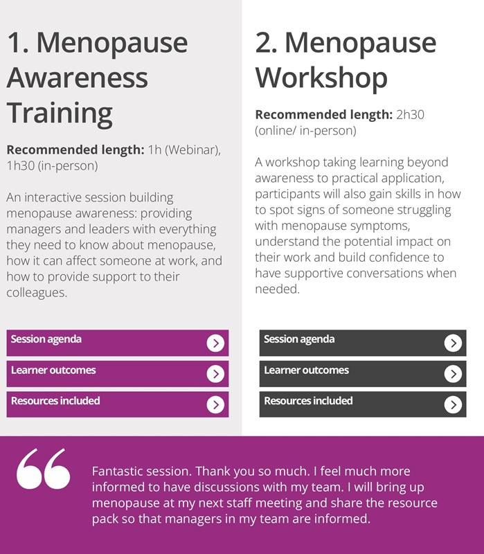 Menopause Friendly Australia - 1