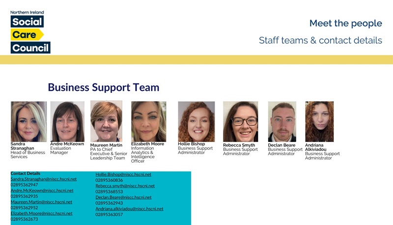 NISCC - Staff Teams & Contacts 2024 - 2