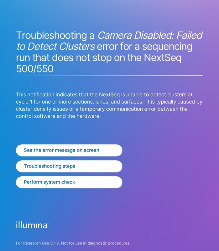 Troubleshooting a Camera Disabled: Failed to Detect Clusters error for ...