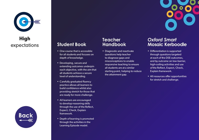 OxfordSmartMosaic - v1