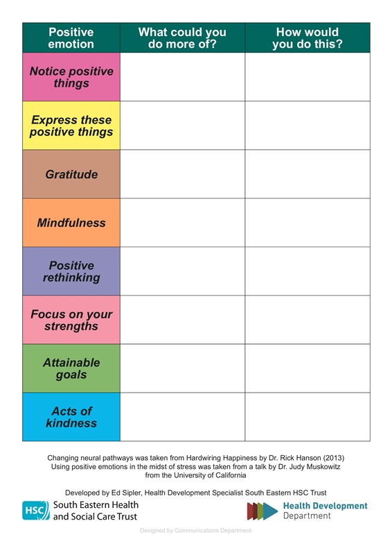 Positive Emotions - 1