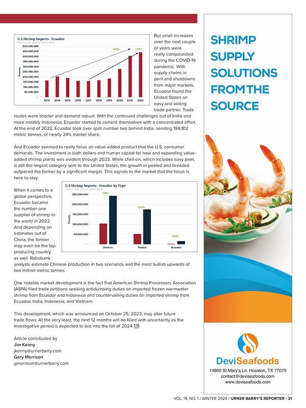 Reporter Magazine - Winter 2024