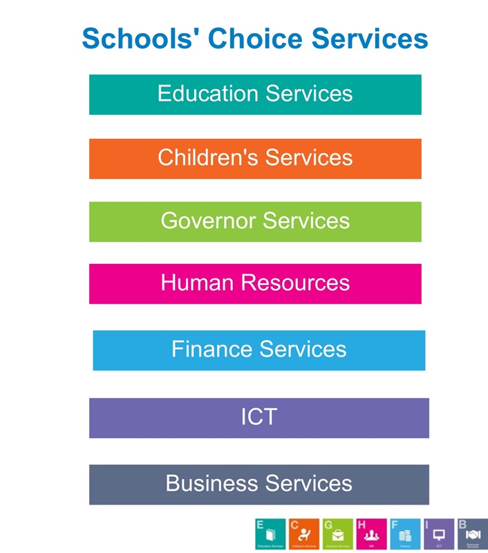Safeguarding DSL Toolkit - 1