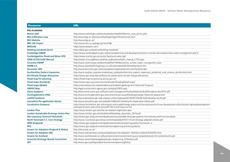 SuDS Route Maps - booklet
