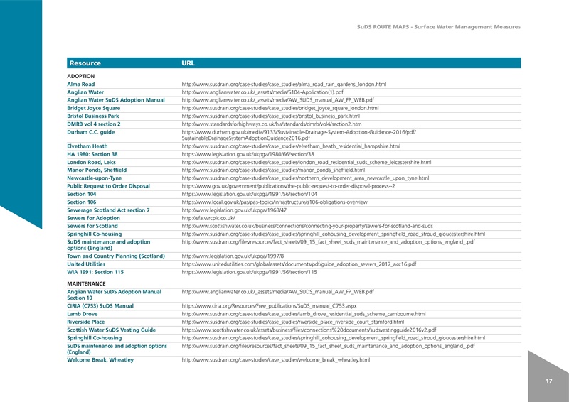 SuDS Route Maps - booklet
