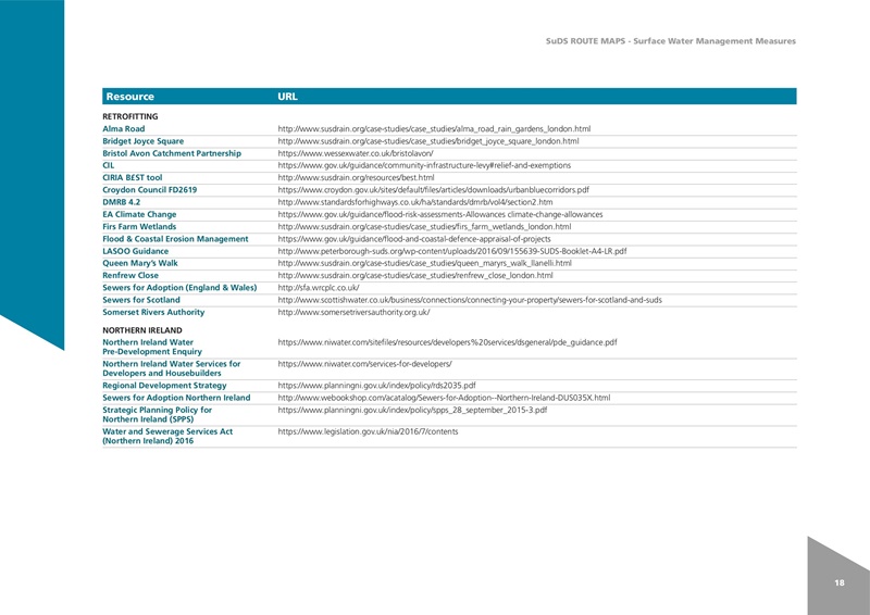 SuDS Route Maps - booklet