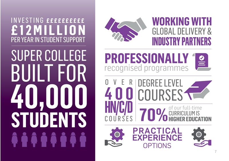 Super College 2021_v1 - v1