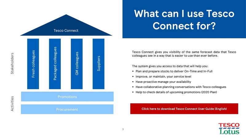 Tesco Connect Thailand - 2019-en