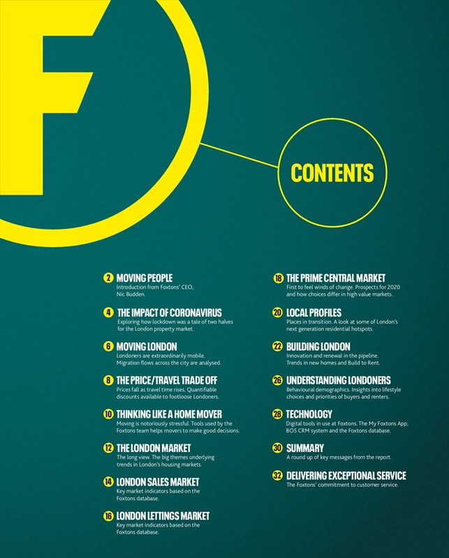 The London Report - 2020