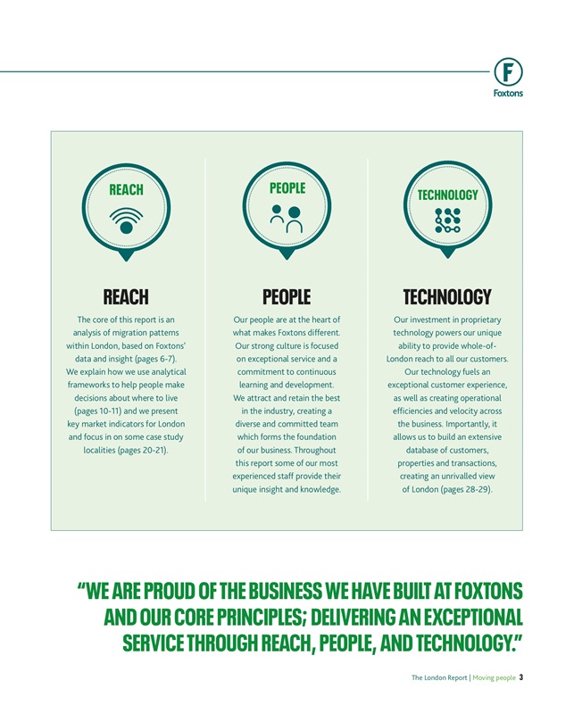 The London Report - 2020