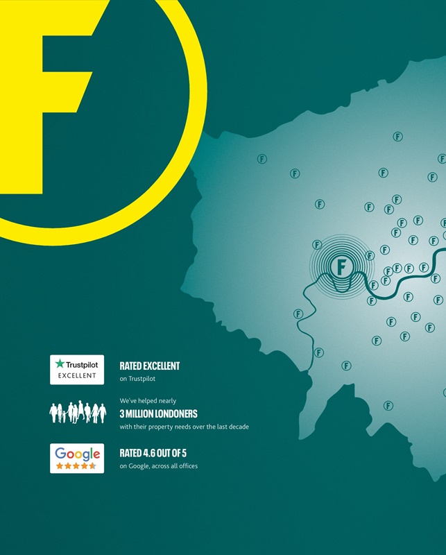 The London Report - 2020