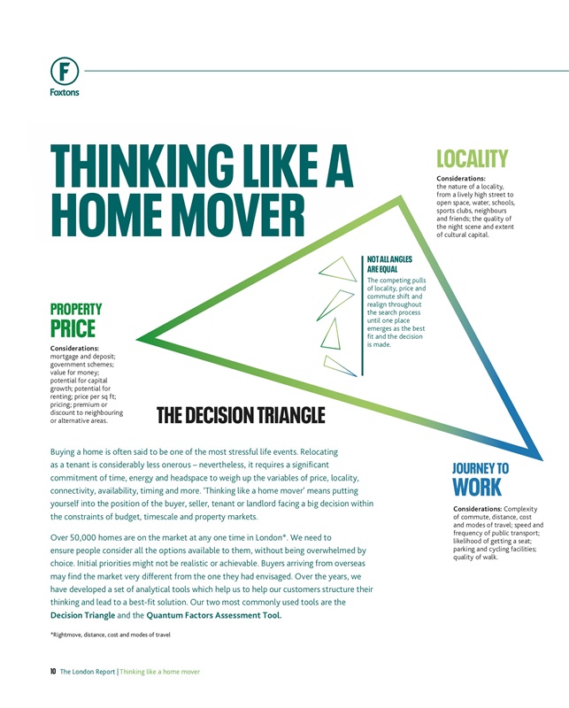 The London Report - 2020