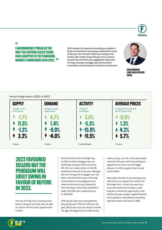 The London Report - London Report 2023