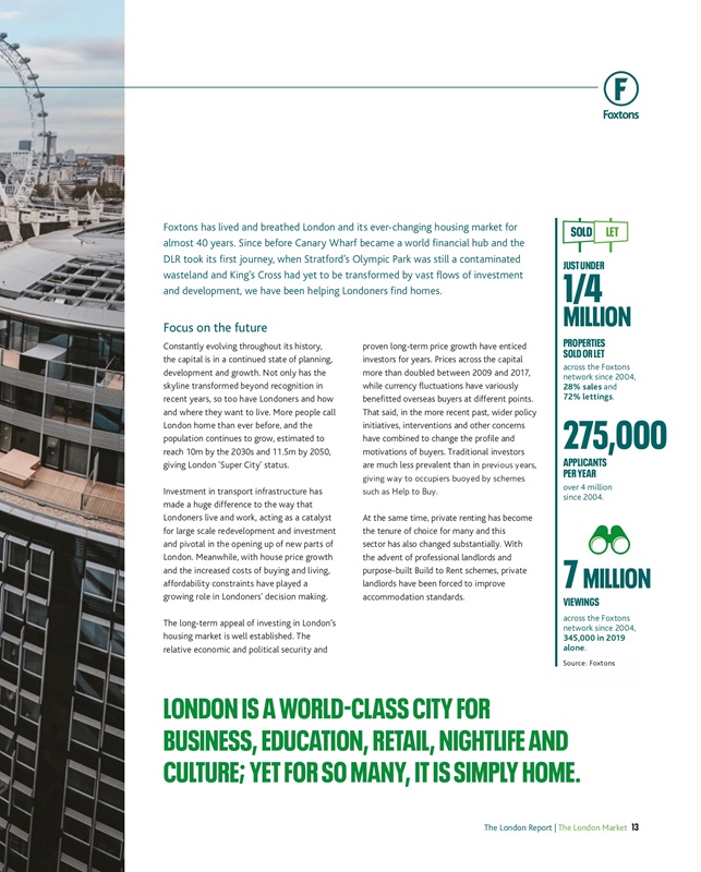 The London Report - TestForm