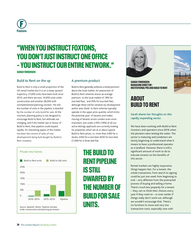 The London Report - TestForm