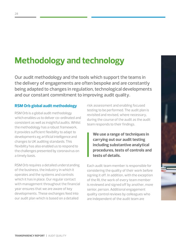Transparency Report 2021 - 1