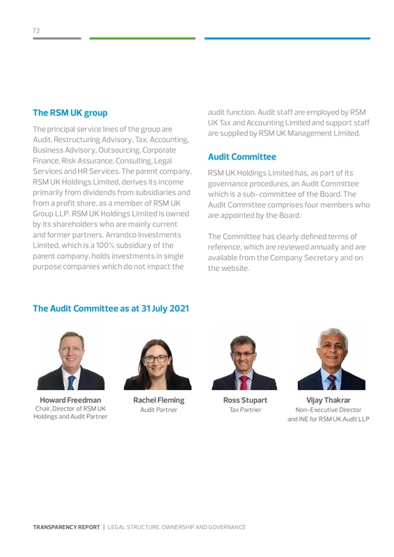 Transparency Report 2021 - 1