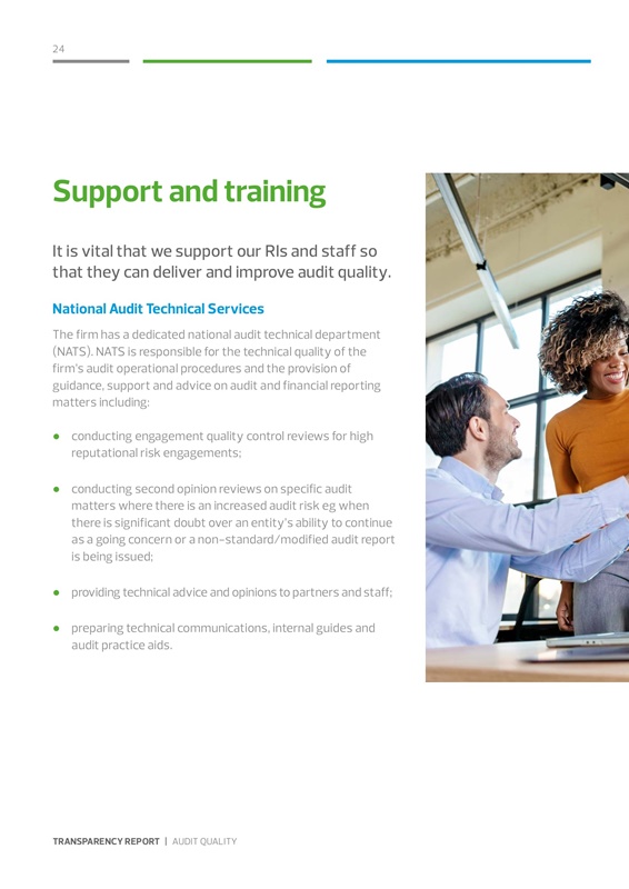 Transparency Report 2021 - 1