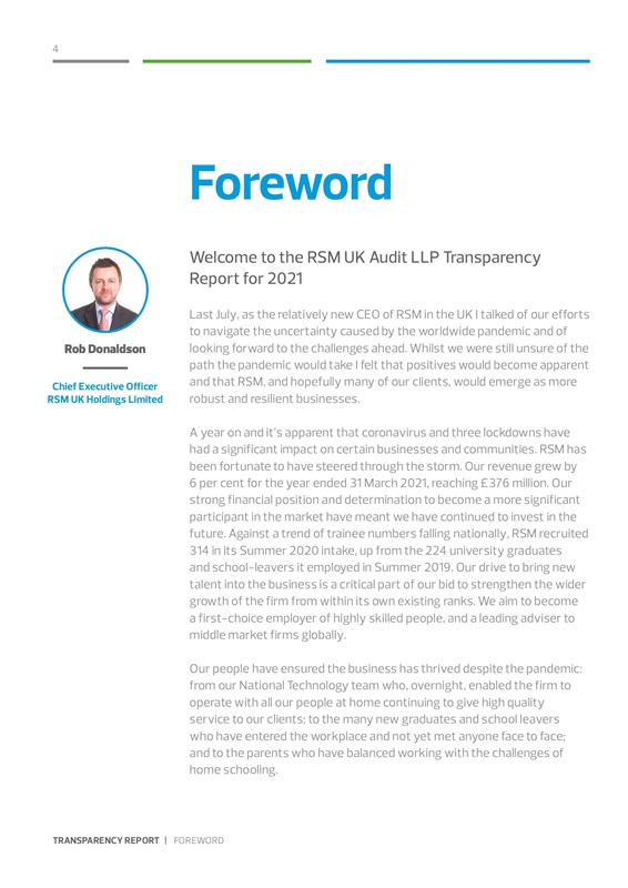 Transparency Report 2021 - 1